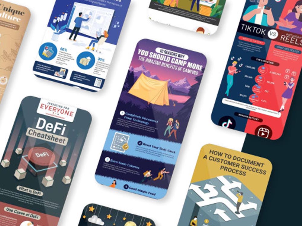 Professional unique infographic for website and social media. | Upwork