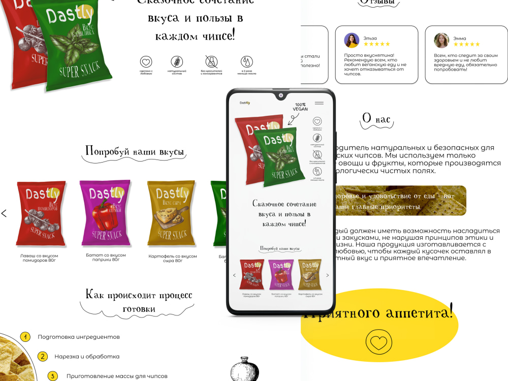 A beautiful selling design of your website | Upwork