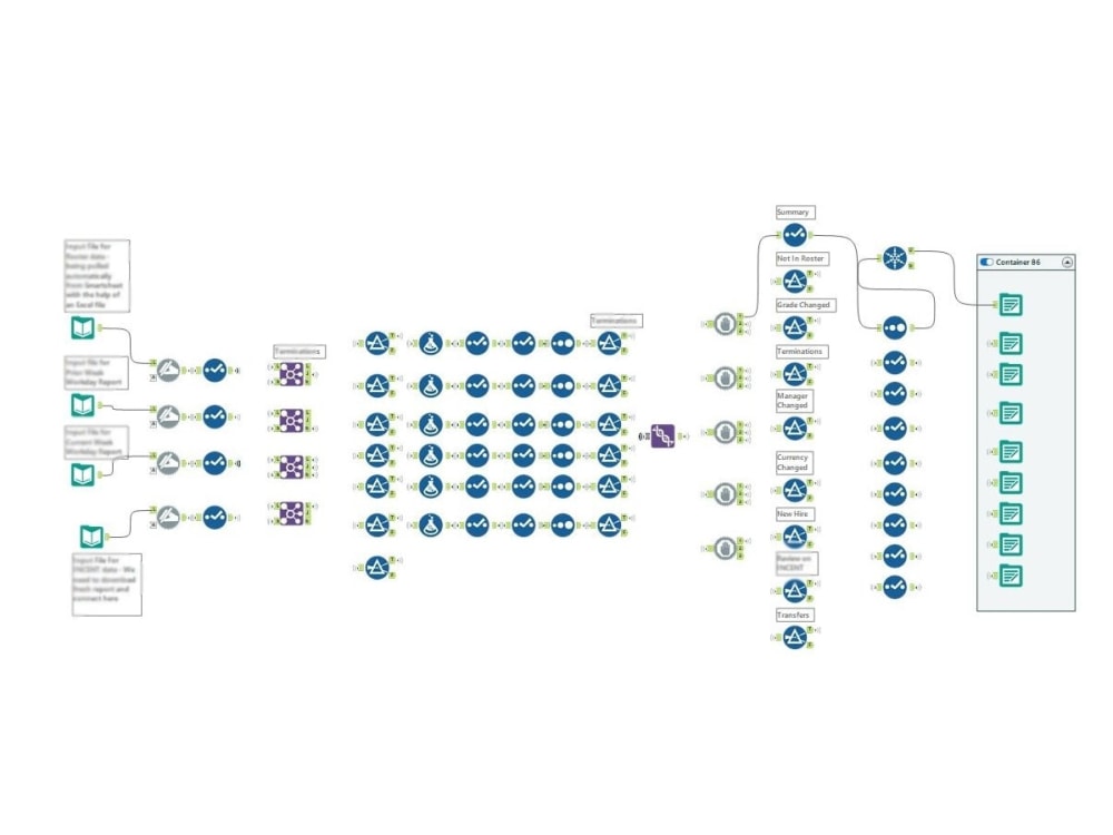 Alteryx Automation Workflow For Efficient Data Processing | Upwork