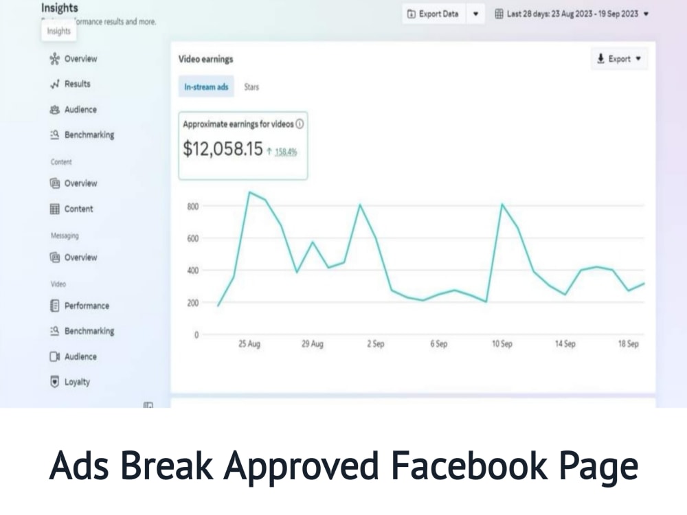 Facebook Instream ads monetization approved page | Upwork Facebook Instream ads monetization approved page | Upwork