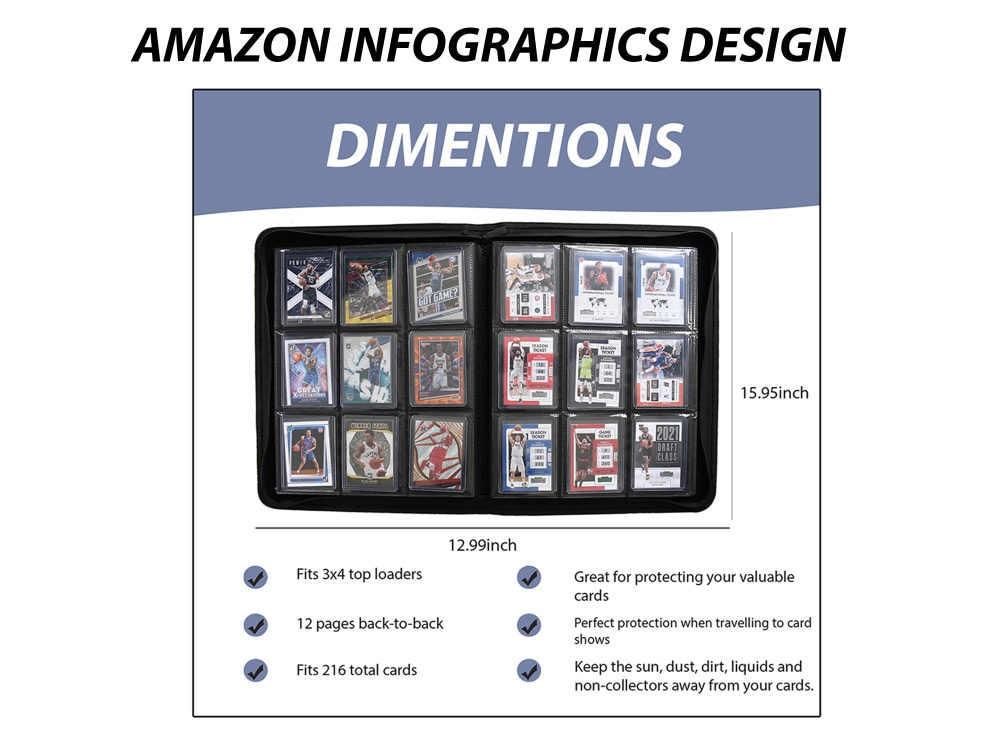 Professional infographic images design for Amazon | Upwork