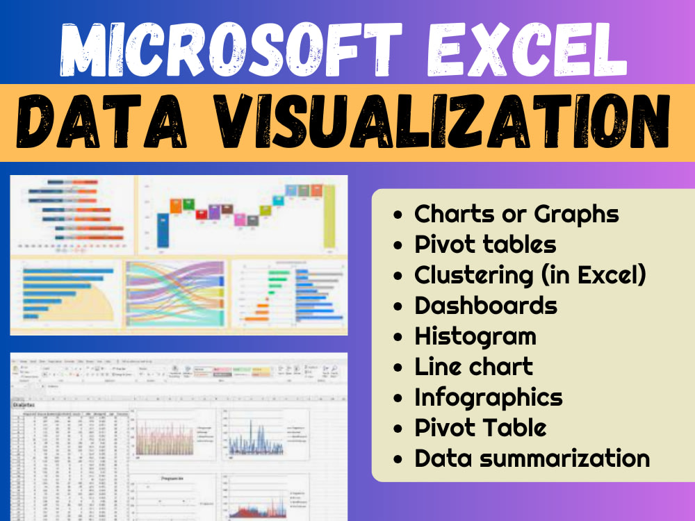 Data Visualization, Dashboard, Graphs, Charts, Pivot Table in Excel ...