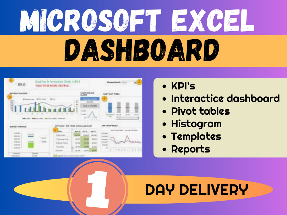 Data Visualization, Excel dashboard, Pivot table, KPI presentations, Graphs | Upwork