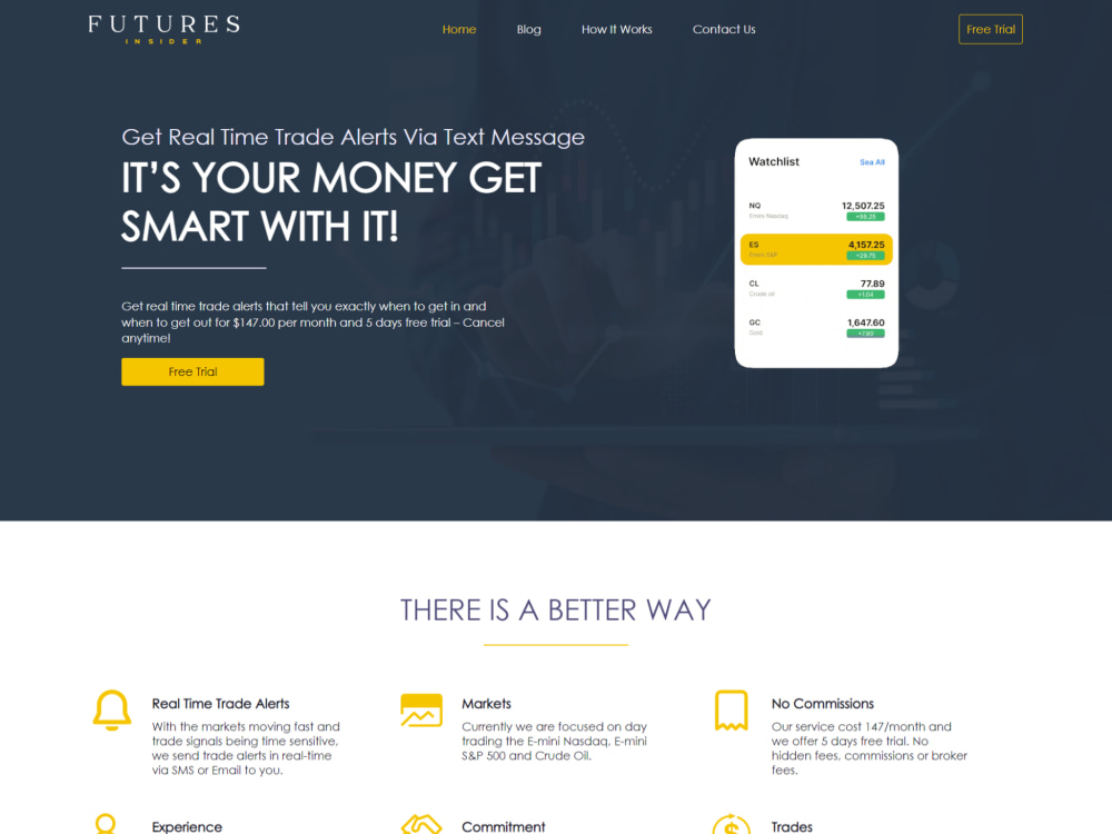 A Responsive SEO-friendly WordPress Website | Upwork