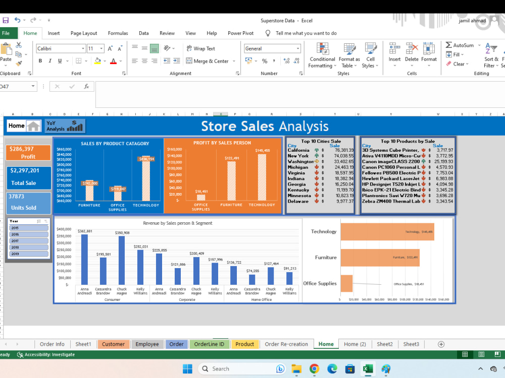 Excel dashboard, data analysis and BI reports | Upwork