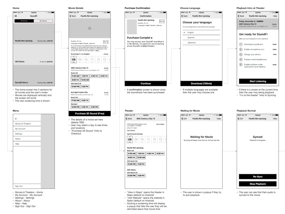 Wireframes that help you envision your mobile app | Upwork