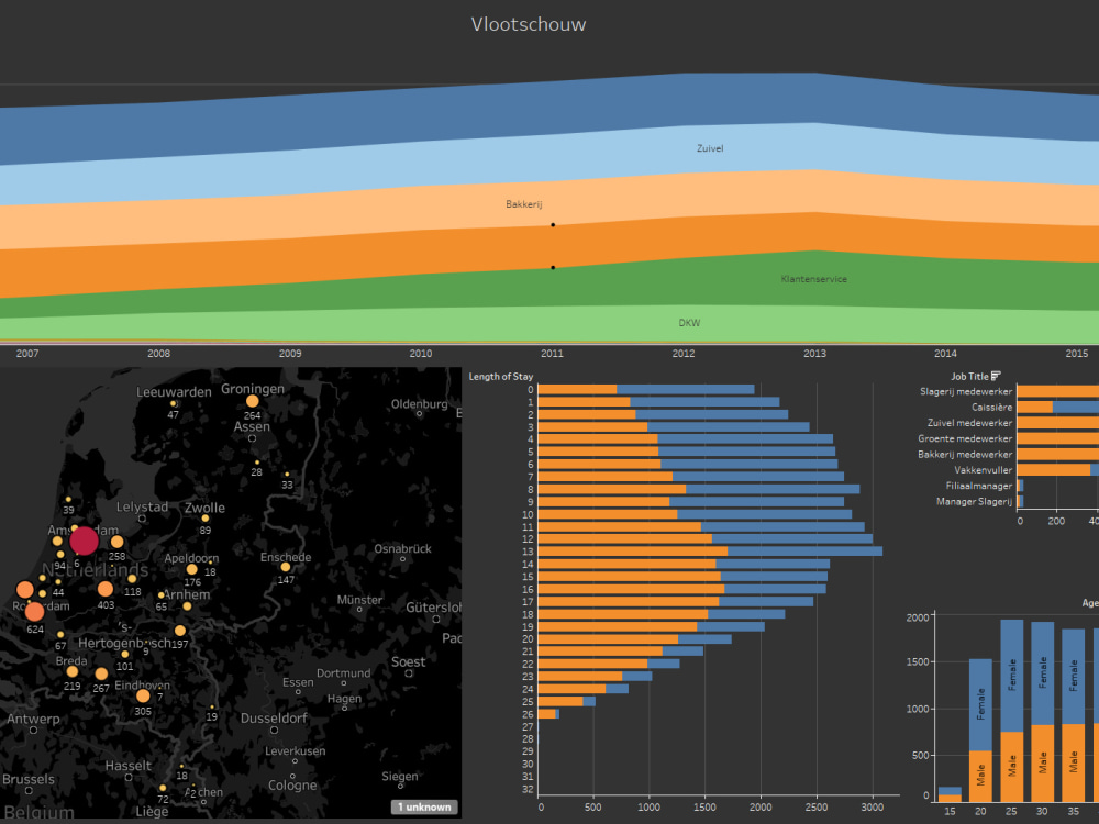 Fantastic and high quality Tableau Visualizations/Dashboards/Reports ...