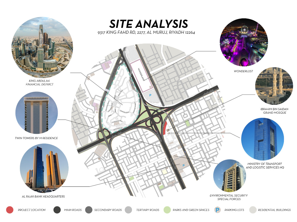 Catchy architecture urban site analysis, diagrams and mapping | Upwork Catchy architecture urban site analysis, diagrams and mapping | Upwork