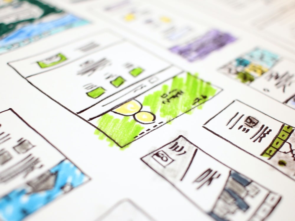 Digital Transformation Journey Blueprint | Upwork