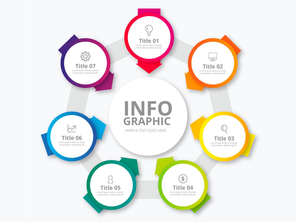 A data-driven and impactful infographic design | Upwork