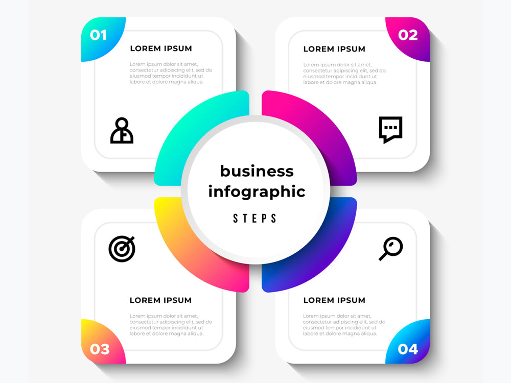 A data-driven and impactful infographic design | Upwork