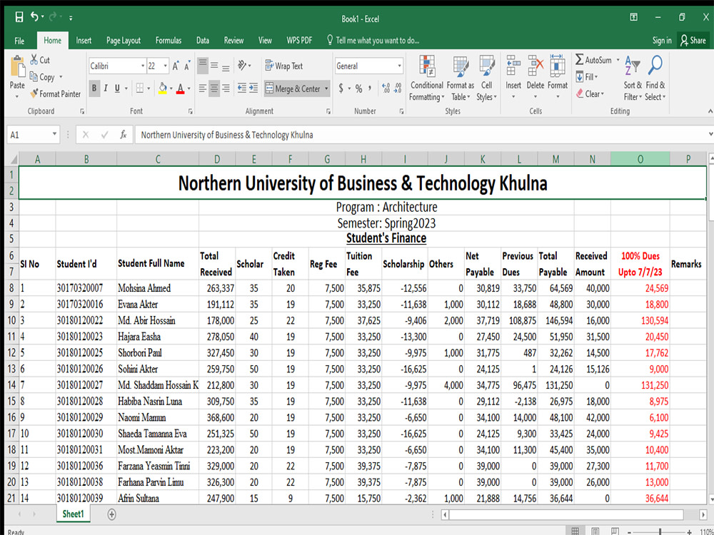 An accurate deliverable data entry service | Upwork