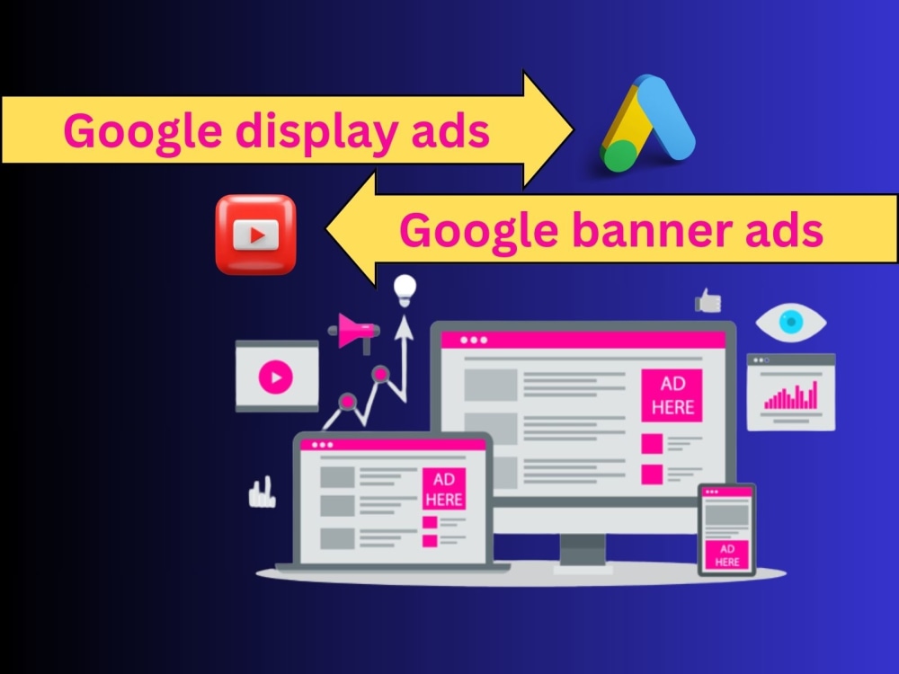 Eye-catching Google Display Ads Animated Banners ads and banner ads ...