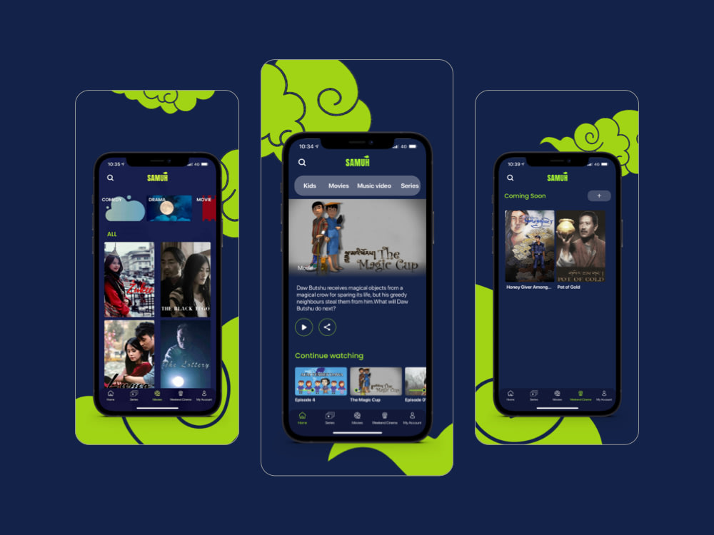 Mobile App Development Ios App Android App Flutter App Upwork