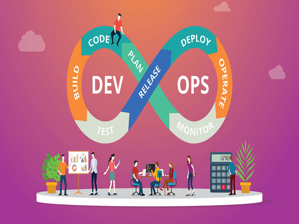 DevOps Services | Troubleshoot | Docker | Kubernetes | Jenkins | CI/CD ...