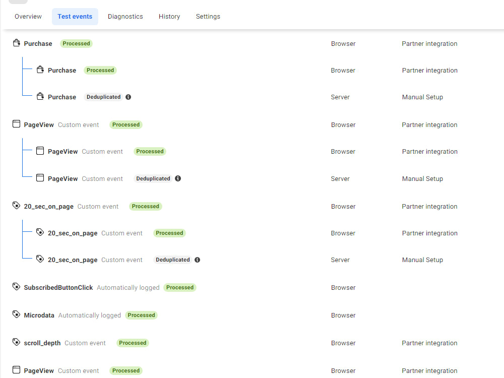 Server-side tracking backend web analytics GA4 conversions API CAPI in GTM | Upwork