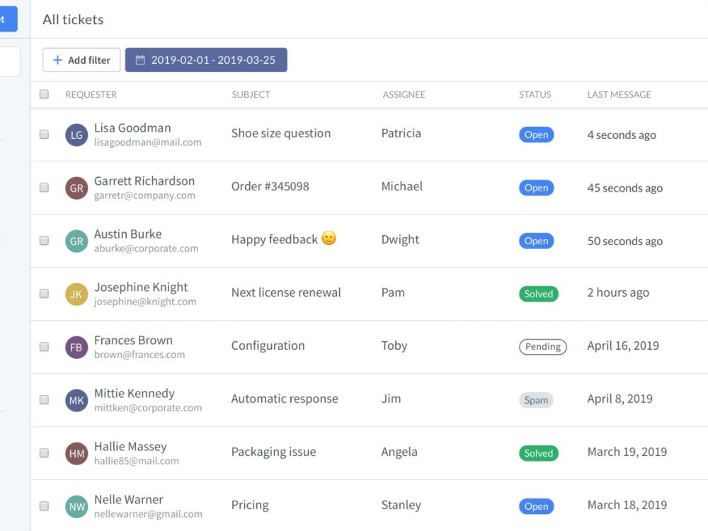 A Fast, Responsive, Aesthetically Pleasing WebApp with Custom Functionality | Upwork