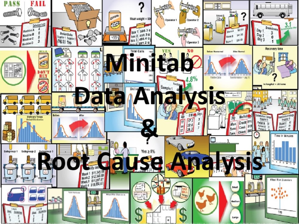 Minitab data analysis root cause analysis and problem-solving techniques. | Upwork