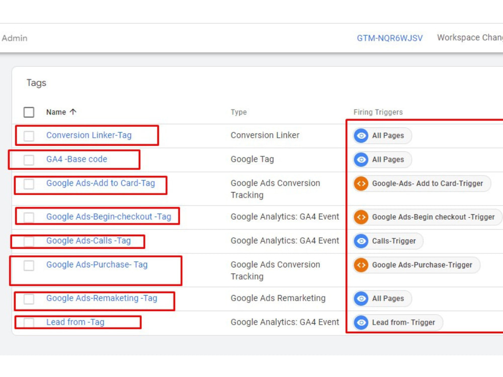 Google Tag Manager |GA4 E-commerce Tracking |Google Ads Conversion ...