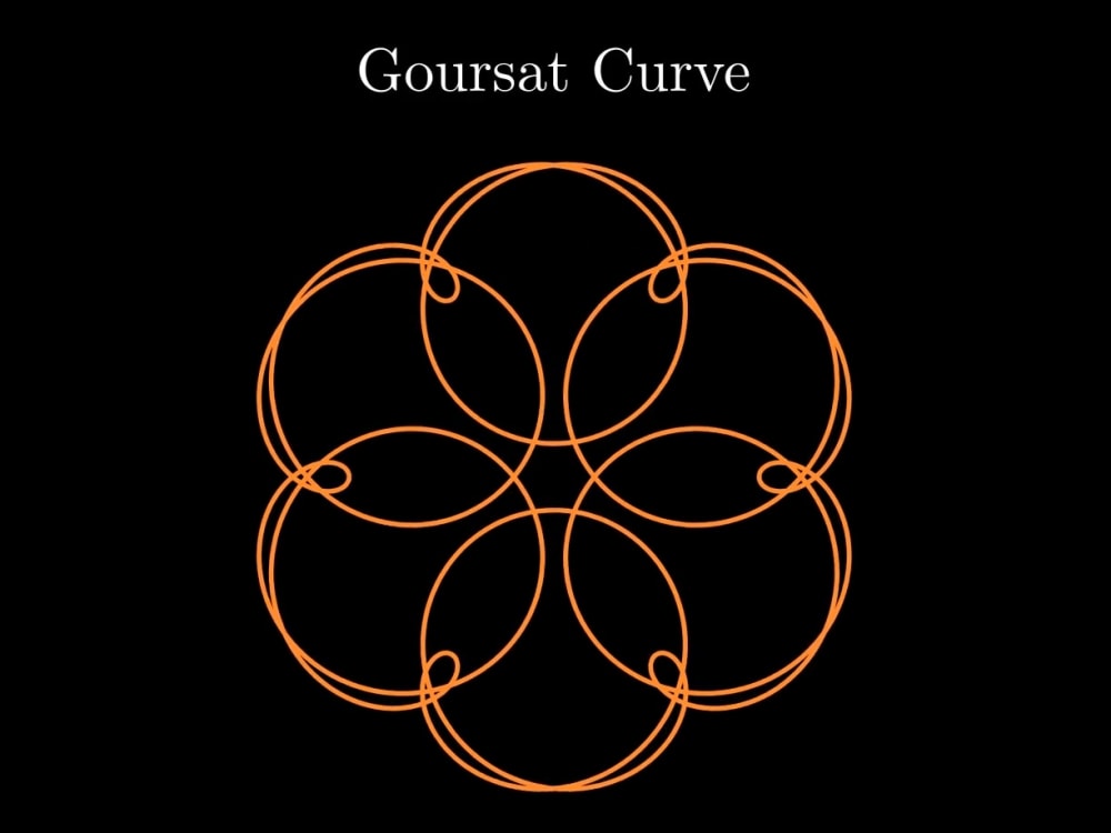 A Professional Manim Educational/Explainer Animation Video ...