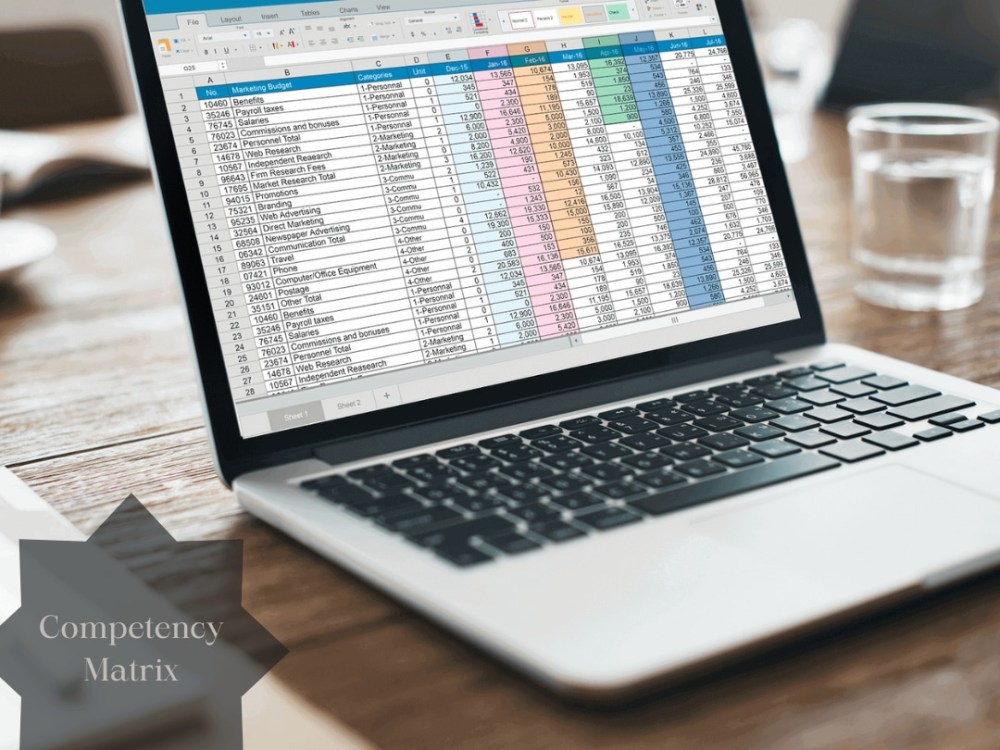 An amazing competency matrix | Upwork