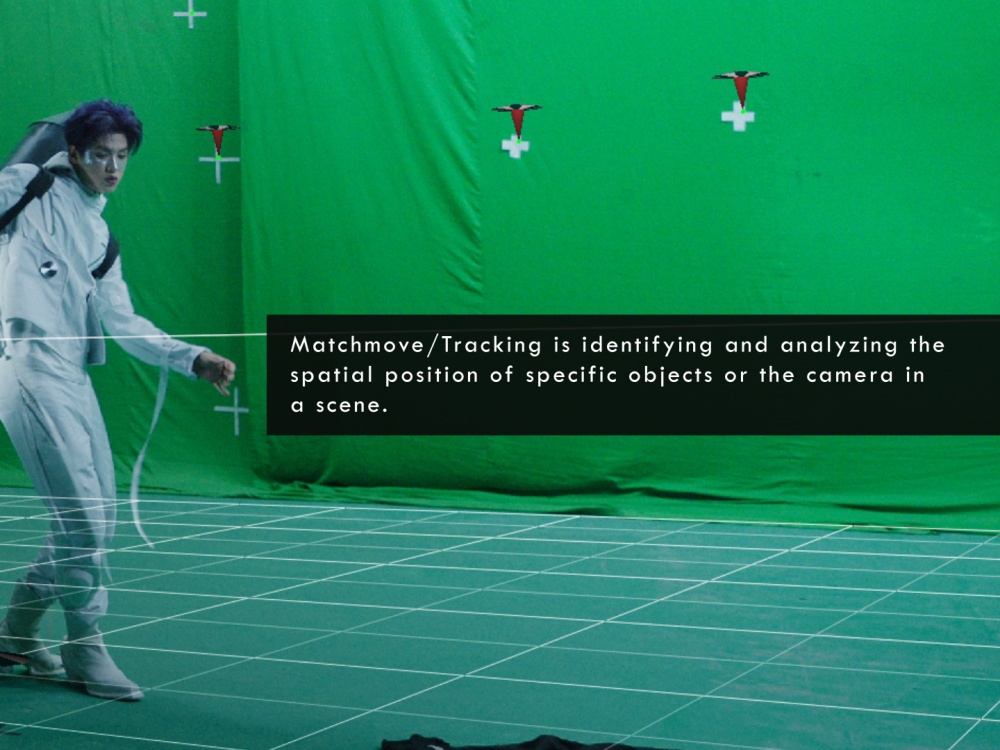 Compositing, 2D FX, Keying/Roto, Matchmove/Tracking, clean up/paint. | Upwork