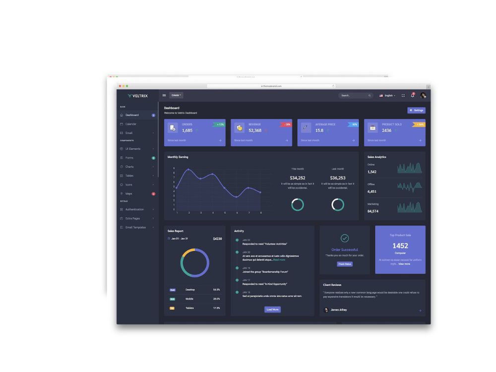 Top-notch React Development Expertise | Upwork