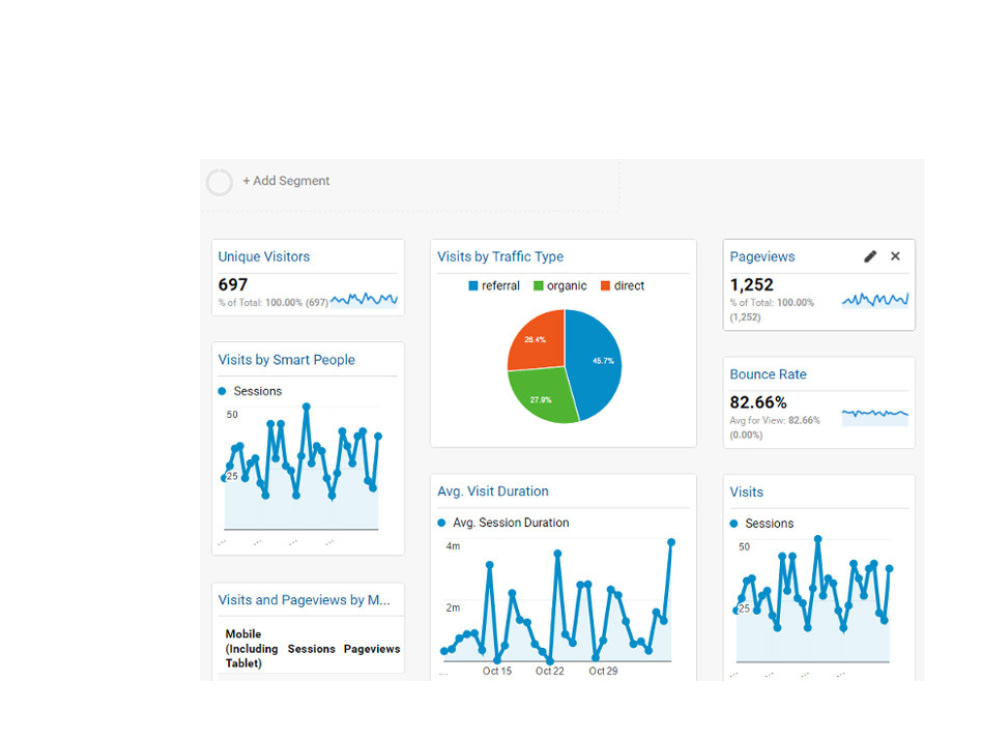 Top-notch React Development Expertise | Upwork