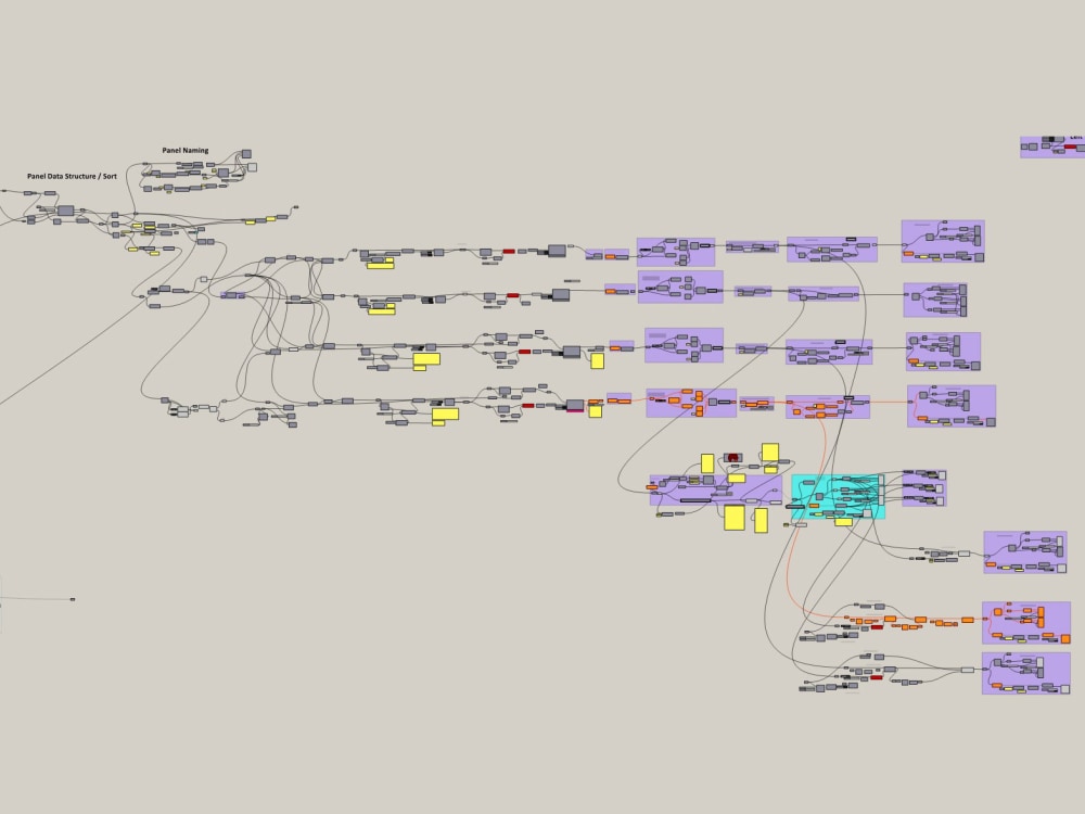 A Parametric Model on Grasshopper including C# Python | Upwork