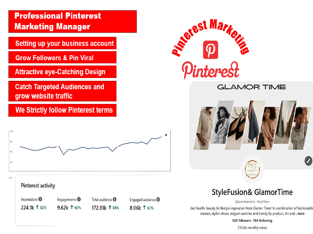 Pinterest Pins | Pinterest Growth | Followers | Sales | Pinterest ...