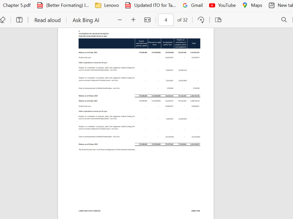 Complete Financial Statement from Scratch | Upwork