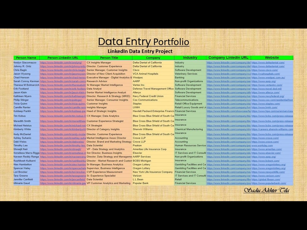 Affordable & Professional Data Entry Services with 100% Accuracy | Upwork