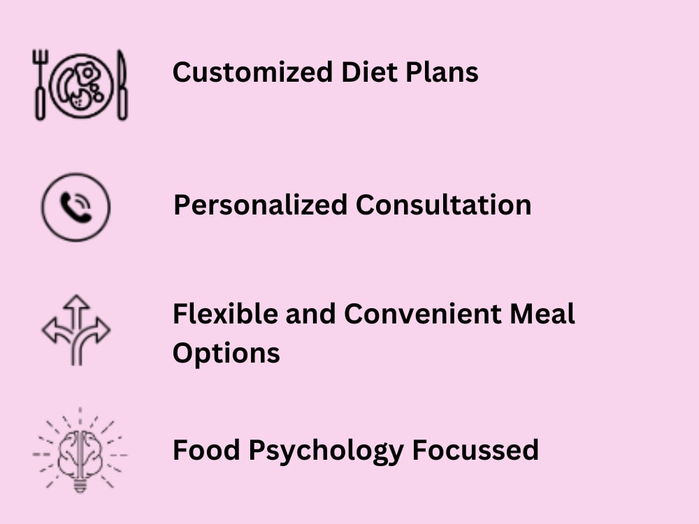 Personalized Nutrition Guidance | Transform Your Health | Upwork