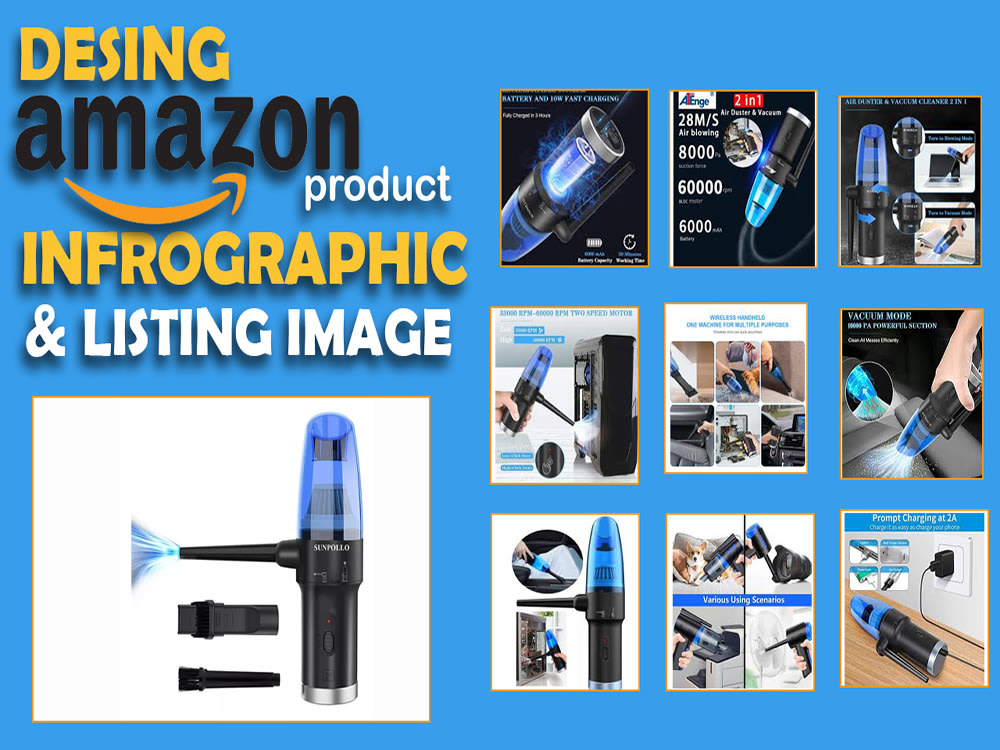 Design of Amazon products for listings infographic and lifestyle photo ...