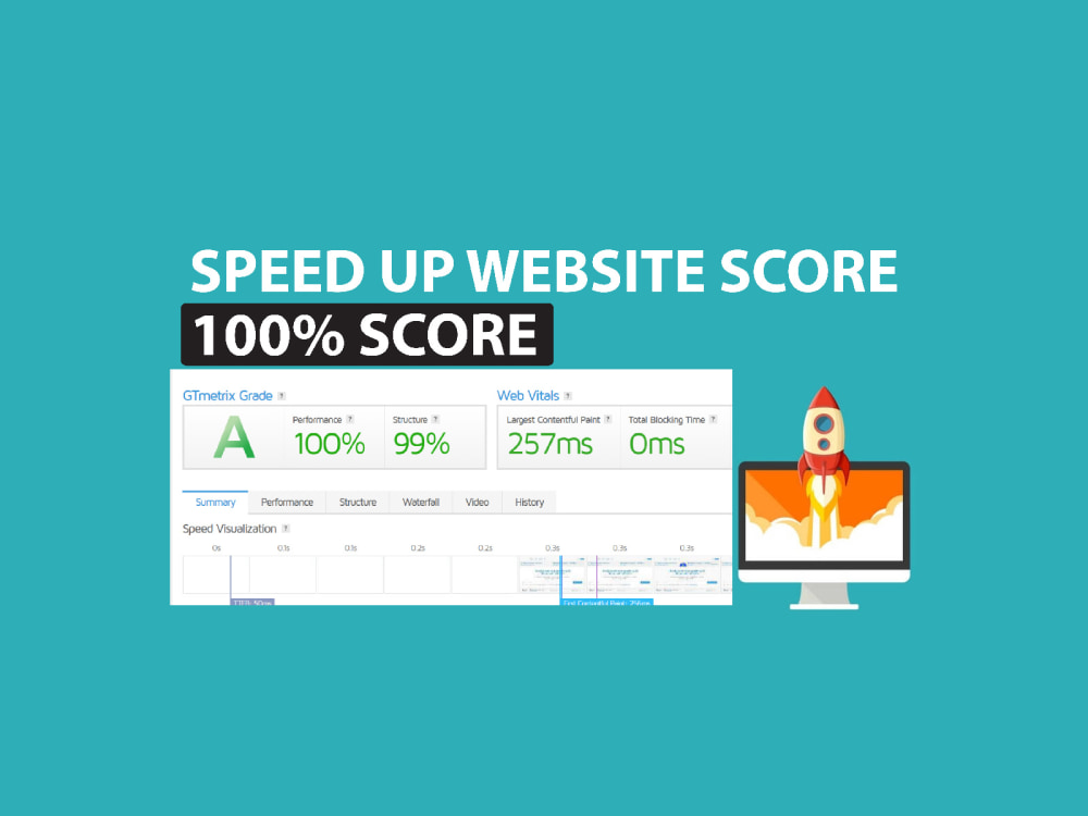 WordPress Website speed optimization | Web page speed optimize | Upwork