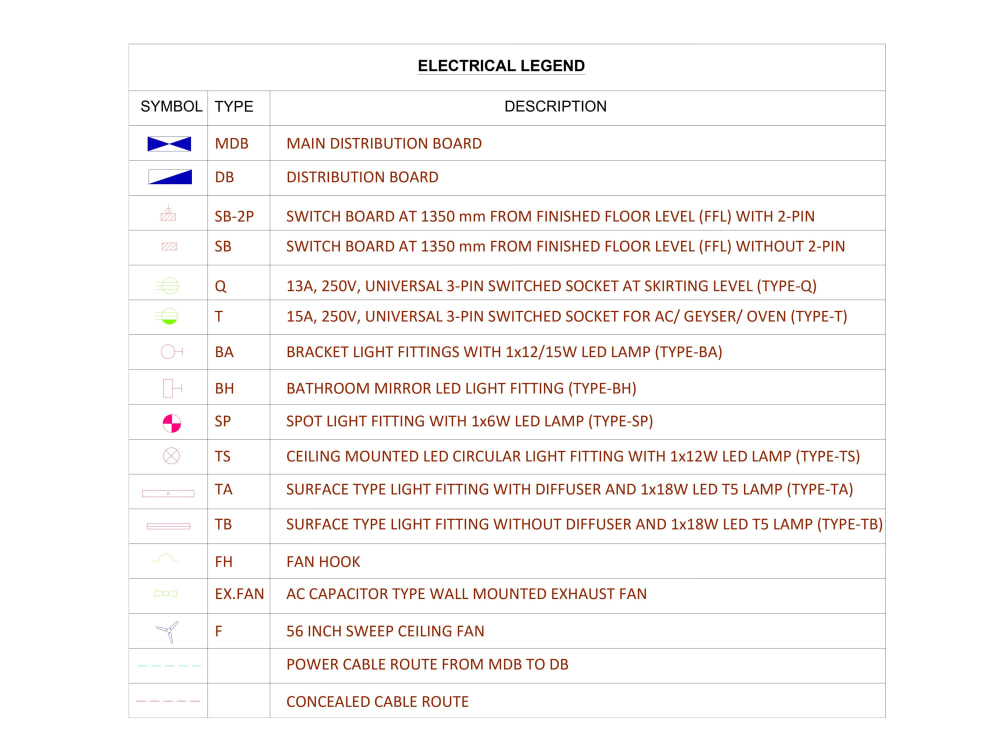 Lighting and small power layout design and drawing in AutoCAD | Upwork