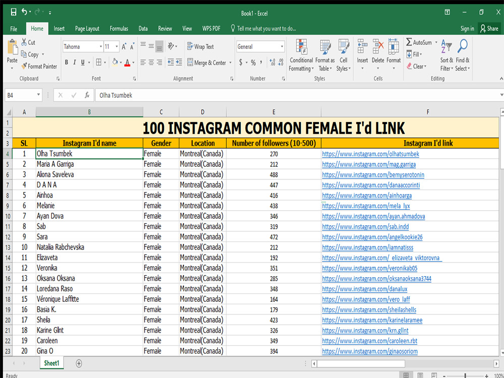 An accurate deliverable data entry service | Upwork