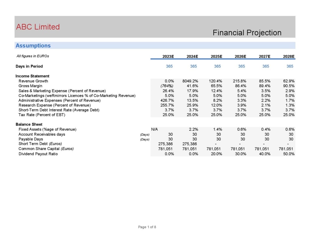 Financial projections I Dynamic Financial model I business valuation | Upwork