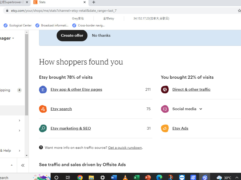 A Month of ETSY Virtual Assistance: SEO, Listings, Customer Service ...