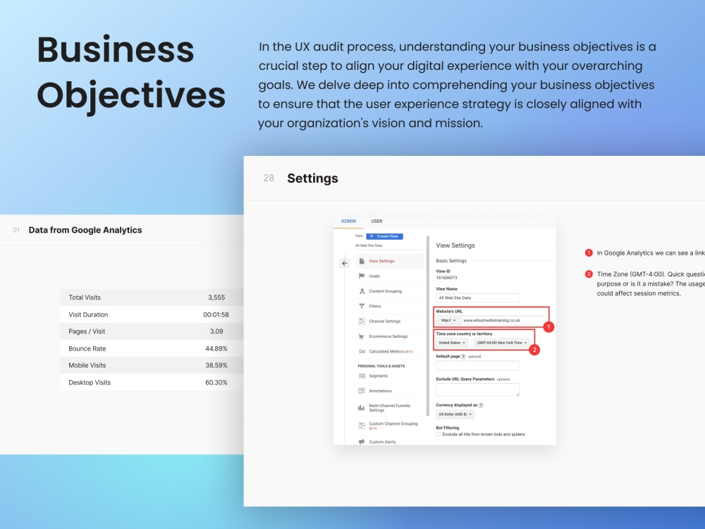 A conversion-focused professional UI/UX audit | Upwork