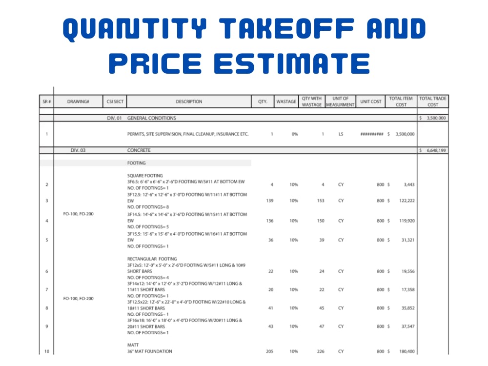 Accurate Quantity takeoff and ready-to-bid price estimate | Upwork
