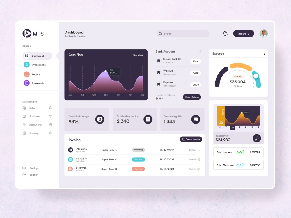 Dashboard, Graphs, Charts, Pivot Table, Data Analysis | Upwork