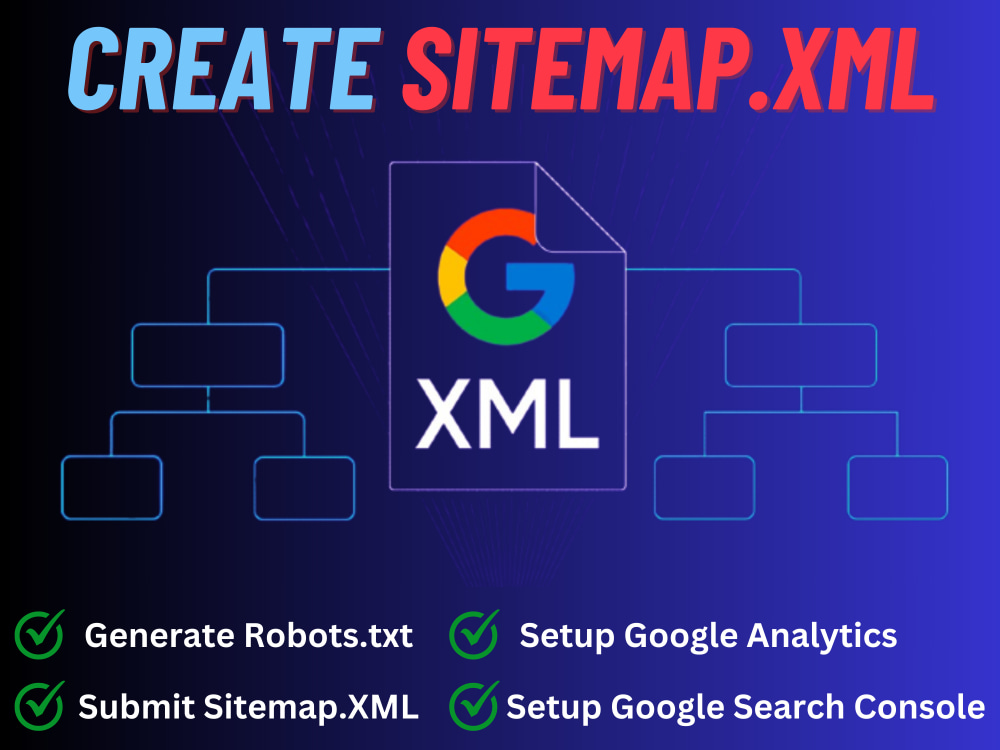 Robots txt, and XML sitemap for your website | Upwork