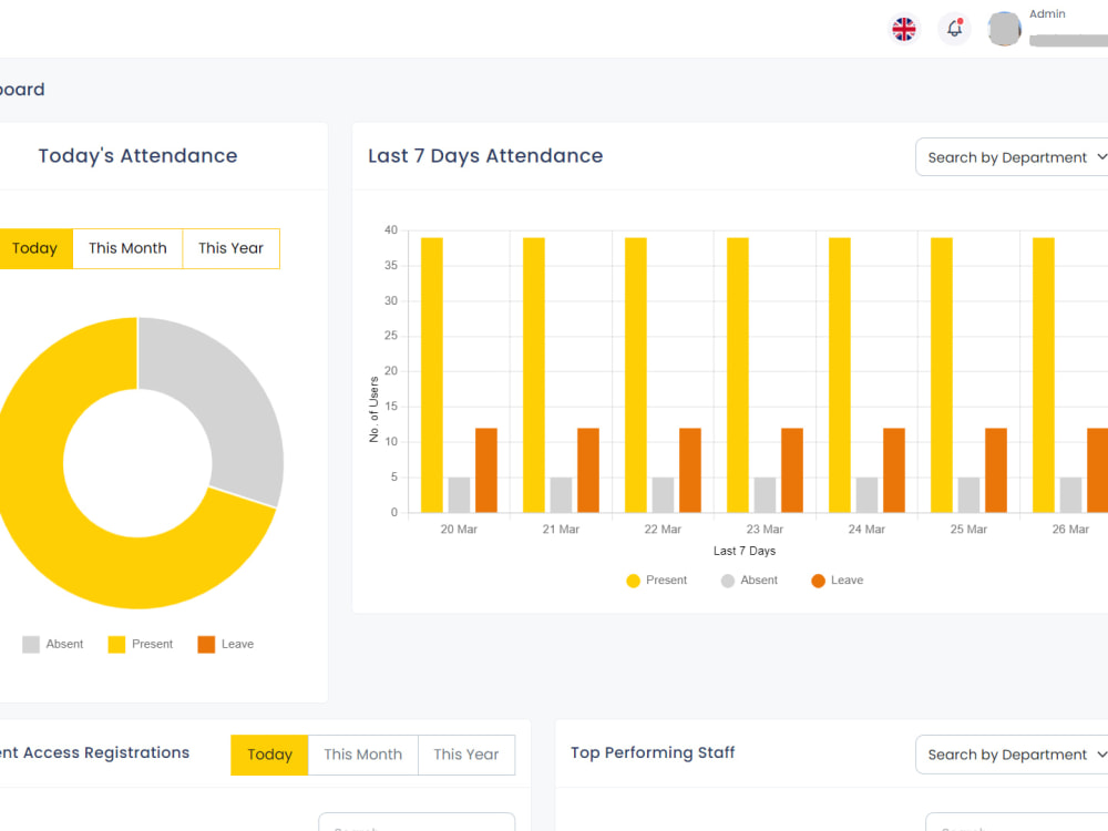 Blazor Single Page Application Spa Upwork