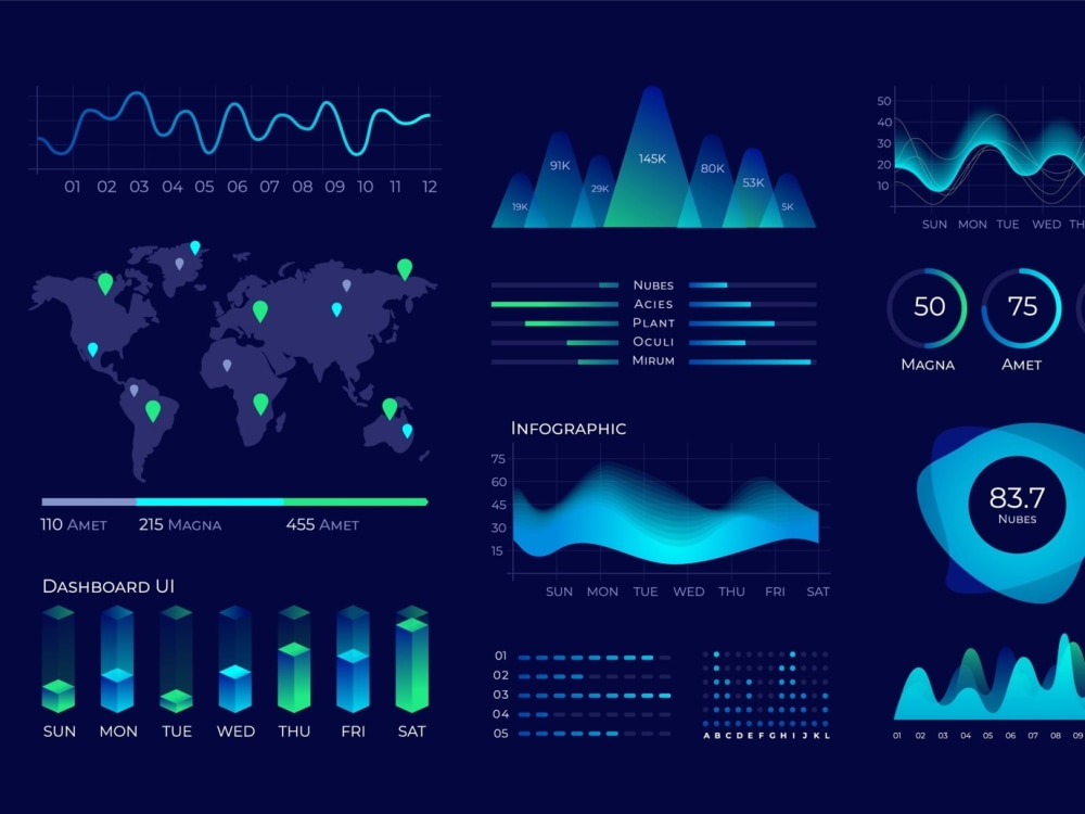 Stunning Data Design and Visualization Solutions | Upwork