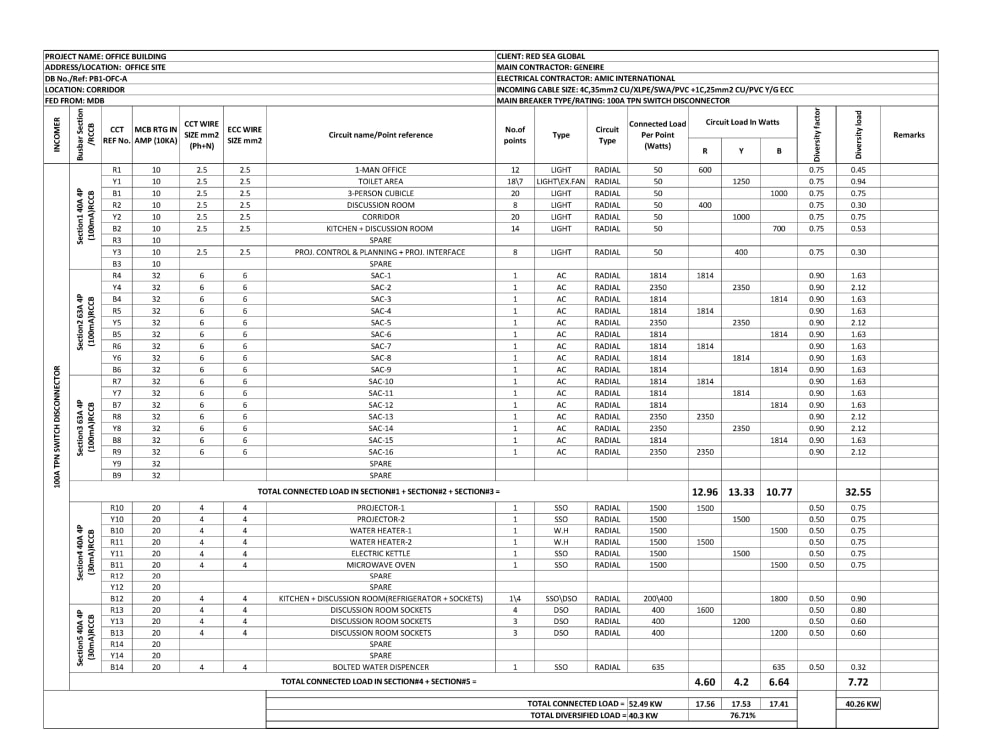Electrical designing with SLD and load schedules | Upwork
