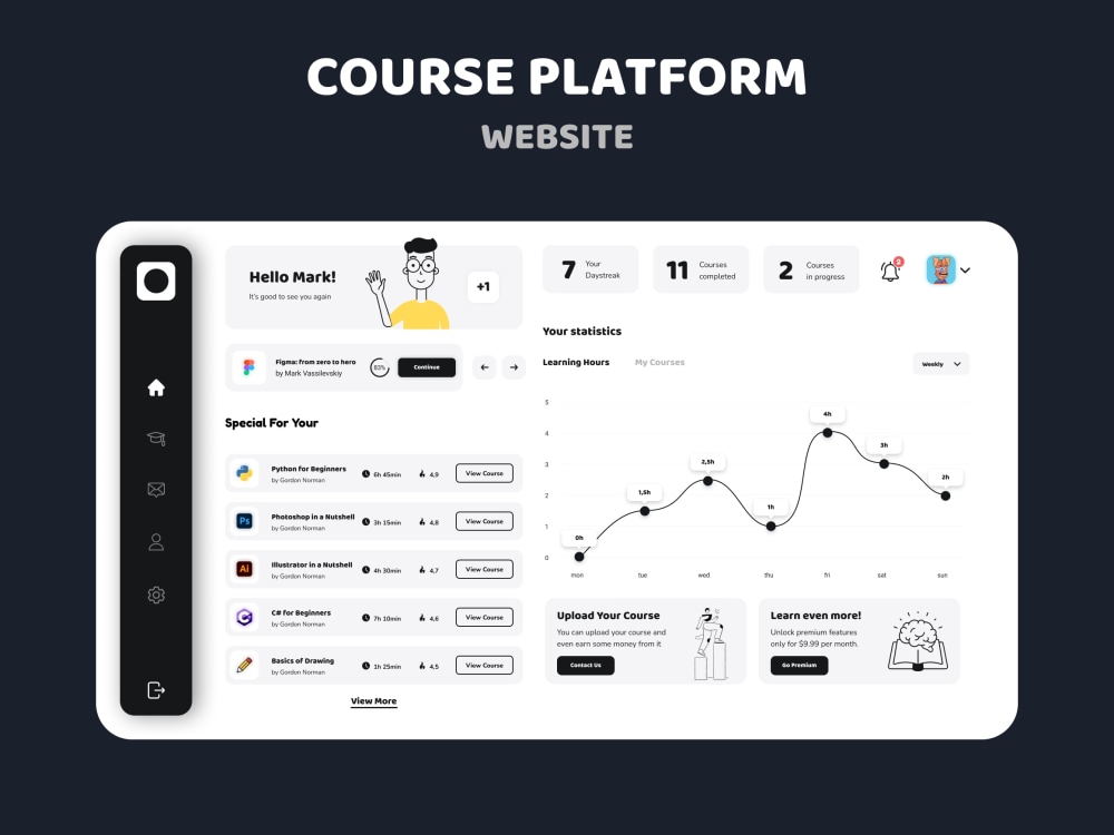 UI/UX & Web-Design solutions for your project | Upwork