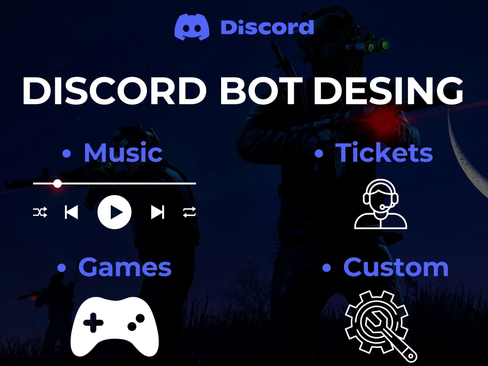 A Custom Discord Bot | Upwork