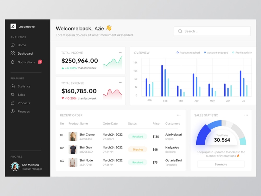 Admin dashboard with ReactJs or NextJs | Upwork