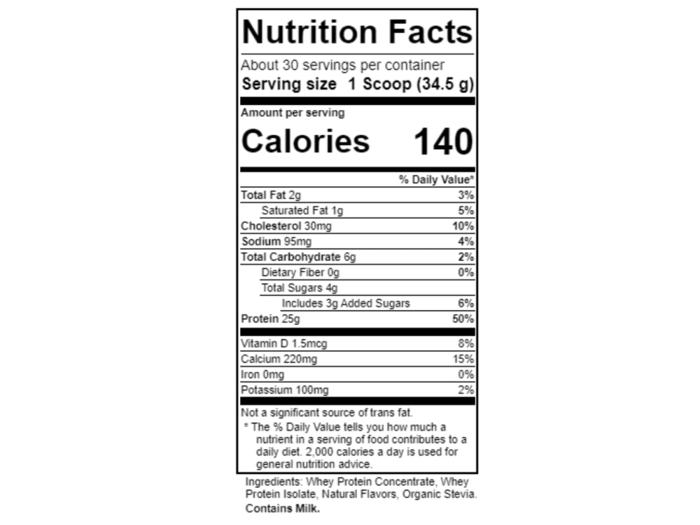 An FDA-compliant Nutrition/Supplement Facts panel | Upwork